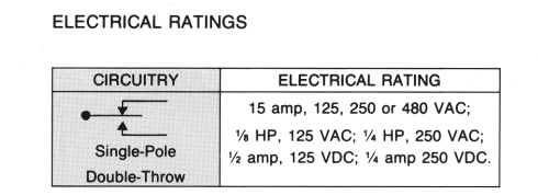 MJ1-6101 Enclosed Limit Switch without seal boot - Relay and Control Corp