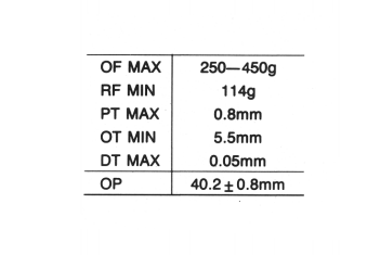 MJ1-6101 Enclosed Limit Switch without seal boot - Relay and Control Corp