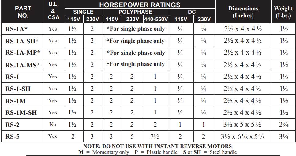 RS-1 - Reversing Drum Control - Relay and Control Corp