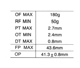 MJ2-1513 Micro Switch - Relay and Control Corp